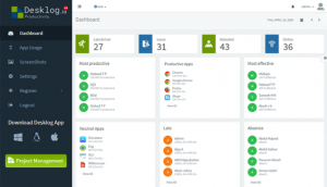 How does Employee Time Tracking & Productivity Software Work?|Desklog
