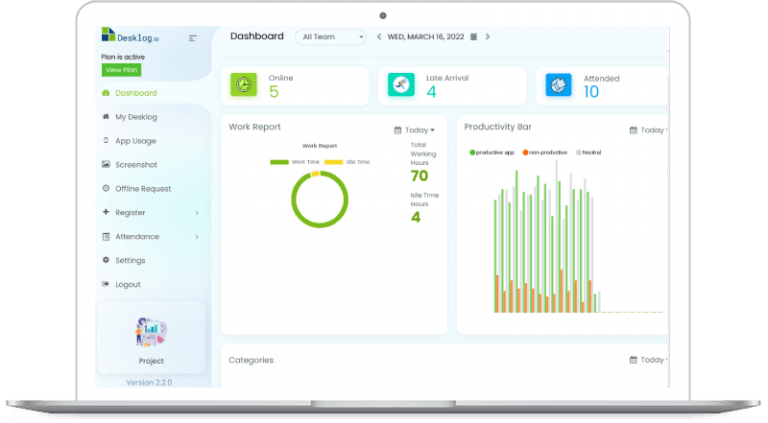 How ActivTrak Works ? - Pricing, Features 2022