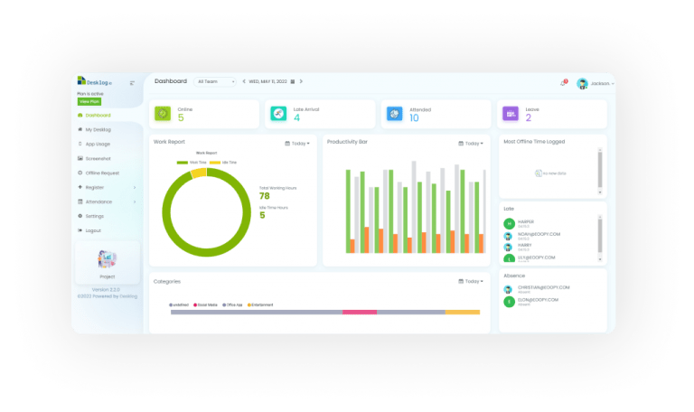 Top 50 Productivity Tools to Manage Your Workplace in 2022
