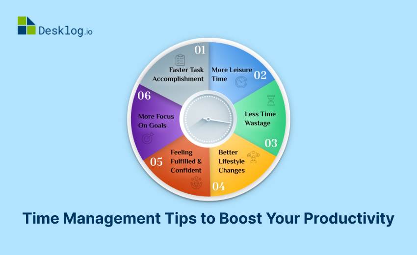 6 Time Management Tips To Follow Desklog io