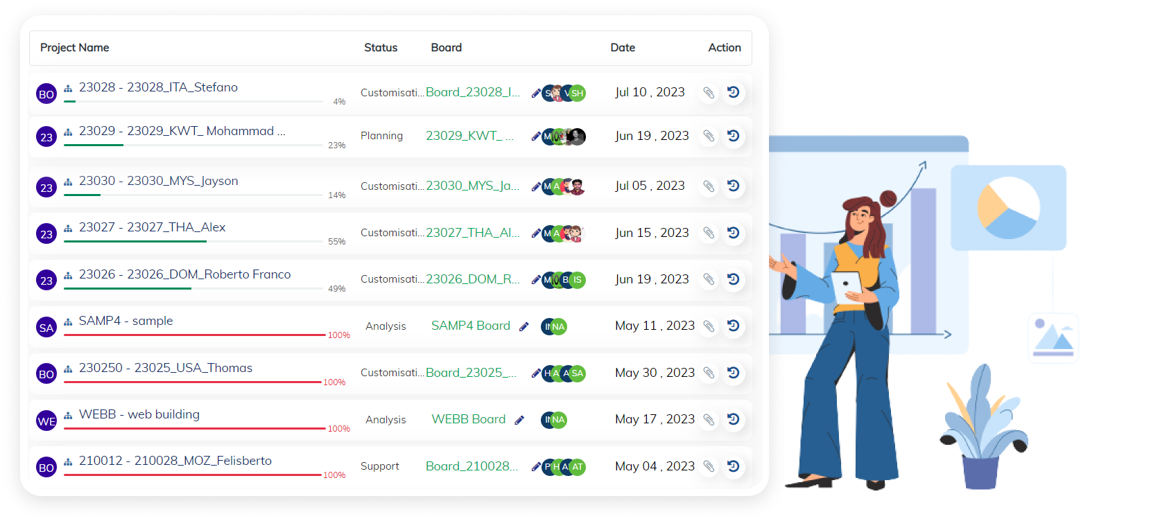 Project Time Tracking To Increase Project Performance-Desklog.io