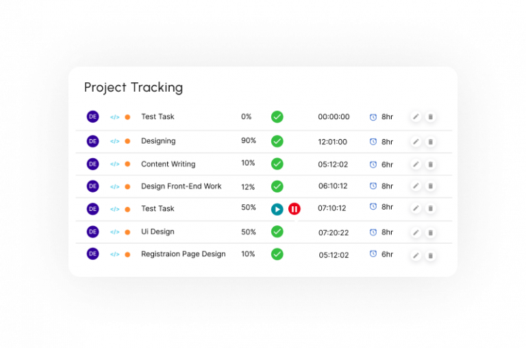 Time Tracking Software Features - Desklog