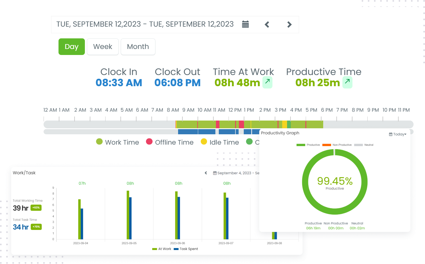 Best Offline Time Tracking Software - Try Free Now | Desklog