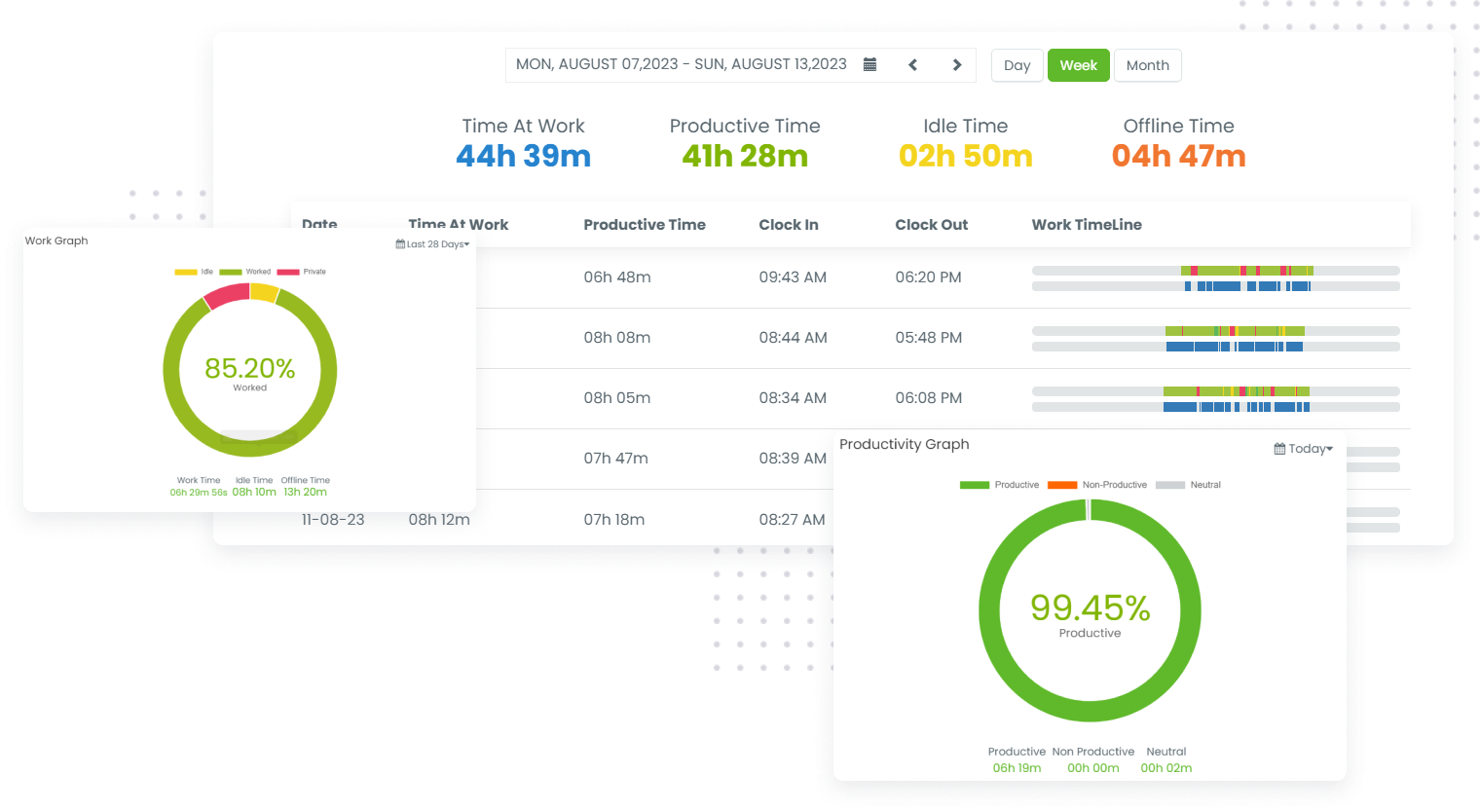 Best Offline Time Tracking Software - Try Free Now | Desklog