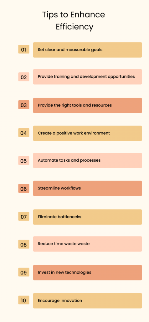 What is Employee Efficiency Rate ?(EER) & How to Calculate It