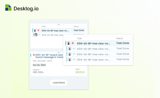 20+ Best Employee Time Tracking Software & Apps in 2025